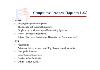 Japan Medical Devices Market | PDF