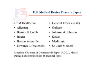 Japan Medical Devices Market | PDF