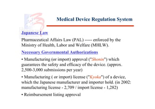 Japan Medical Devices Market | PDF