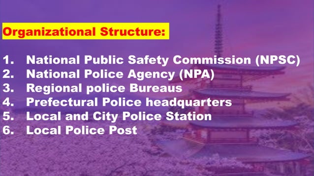 japan policing system pptx12345678910111 | PPTX