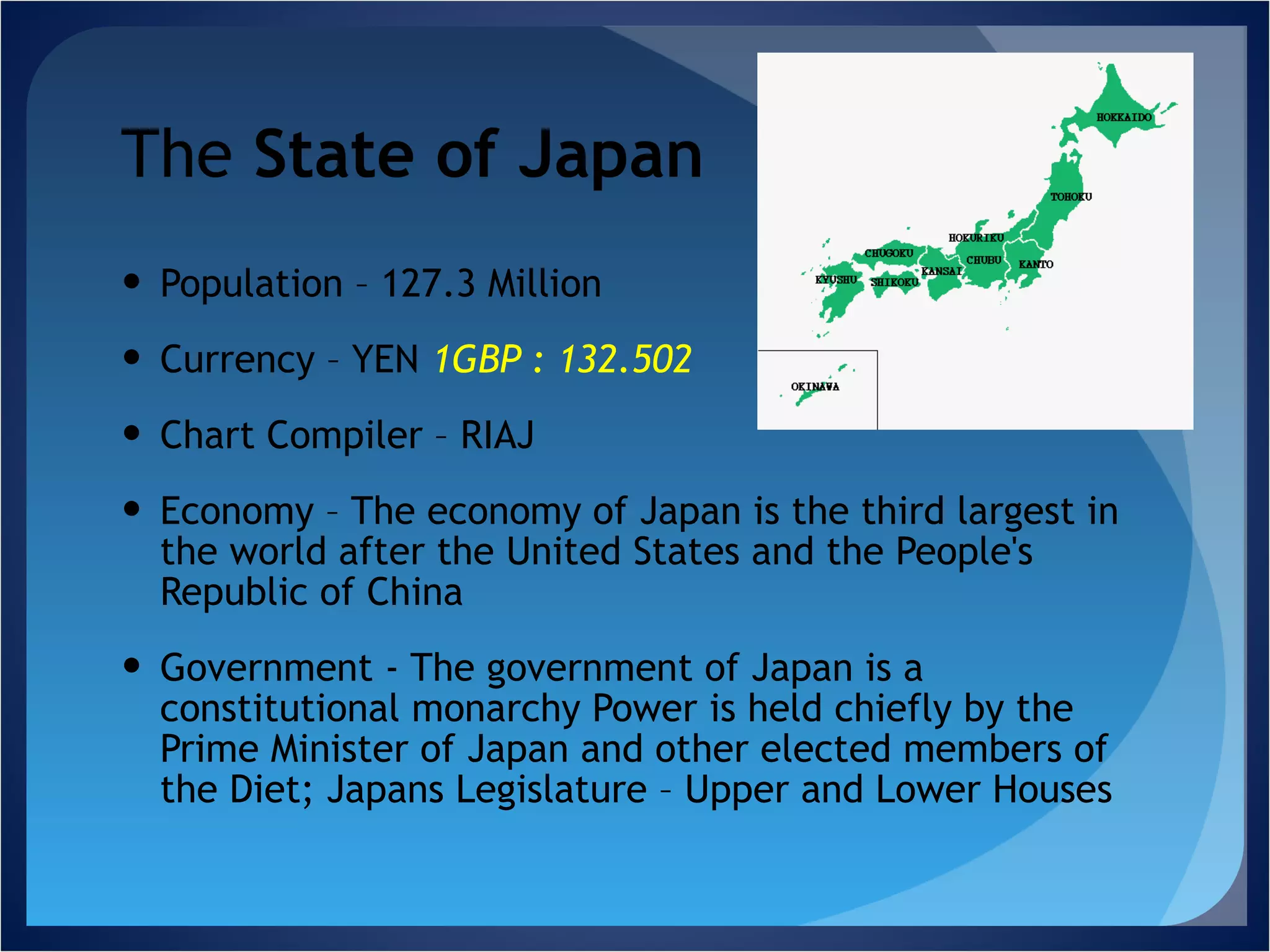 Japan Presentation | PPT