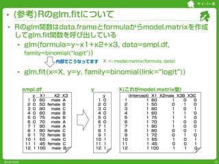 JuliaでGLM | PDF