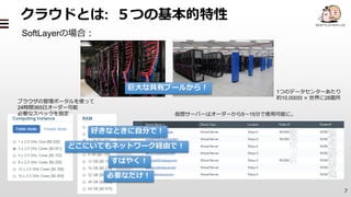 今日からIT女子になる！クラウド基礎～SoftLayer入門編 | PDF | Cloud Computing | Internet