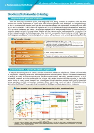 Japan - Solid Waste Management Plans.pdf