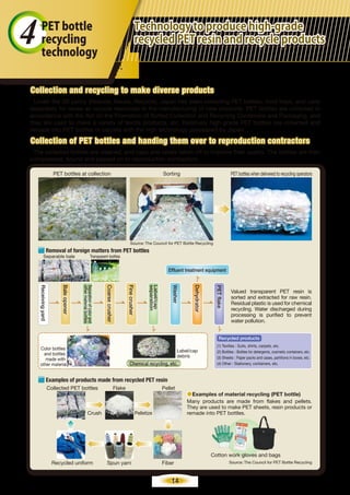 Japan - Solid Waste Management Plans.pdf