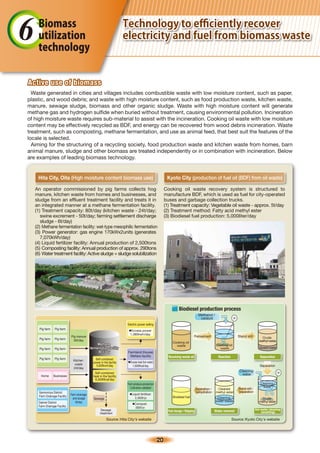 Japan - Solid Waste Management Plans.pdf | Free Download