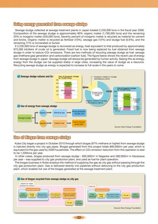 Japan - Solid Waste Management Plans.pdf