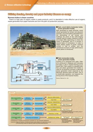 Japan - Solid Waste Management Plans.pdf