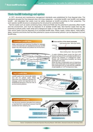 Japan - Solid Waste Management Plans.pdf