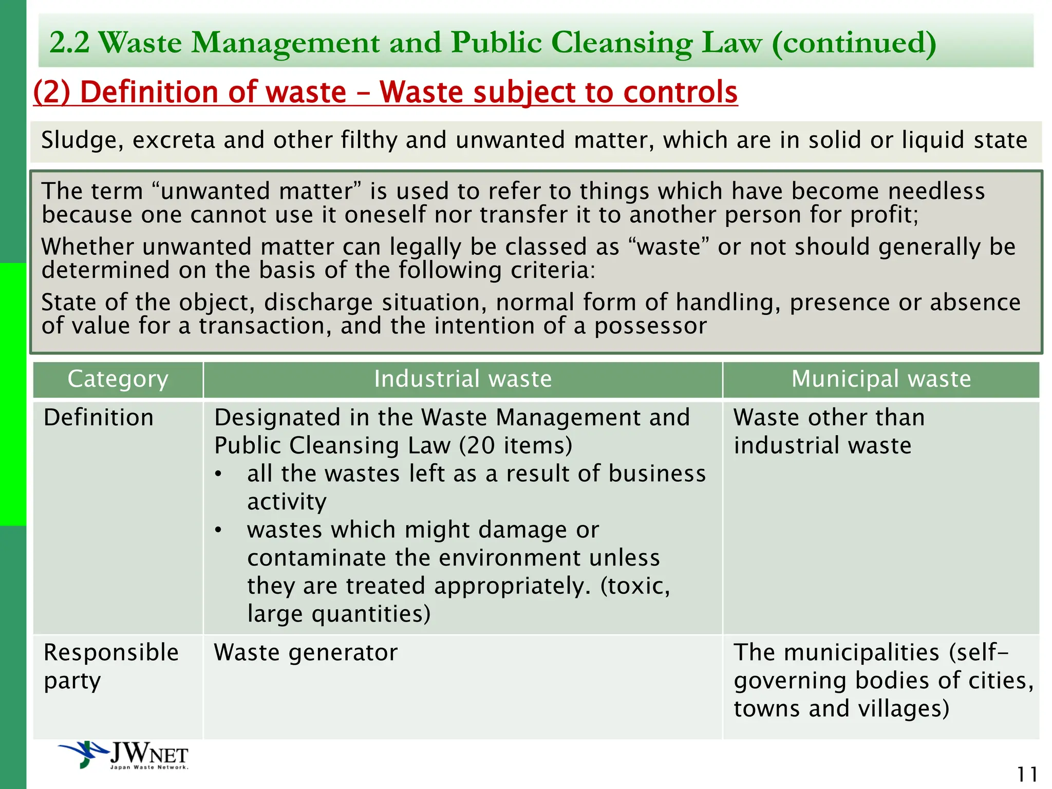 Japan - Waste_management_in_Japan_Rules_and_Figures_July2023.pdf