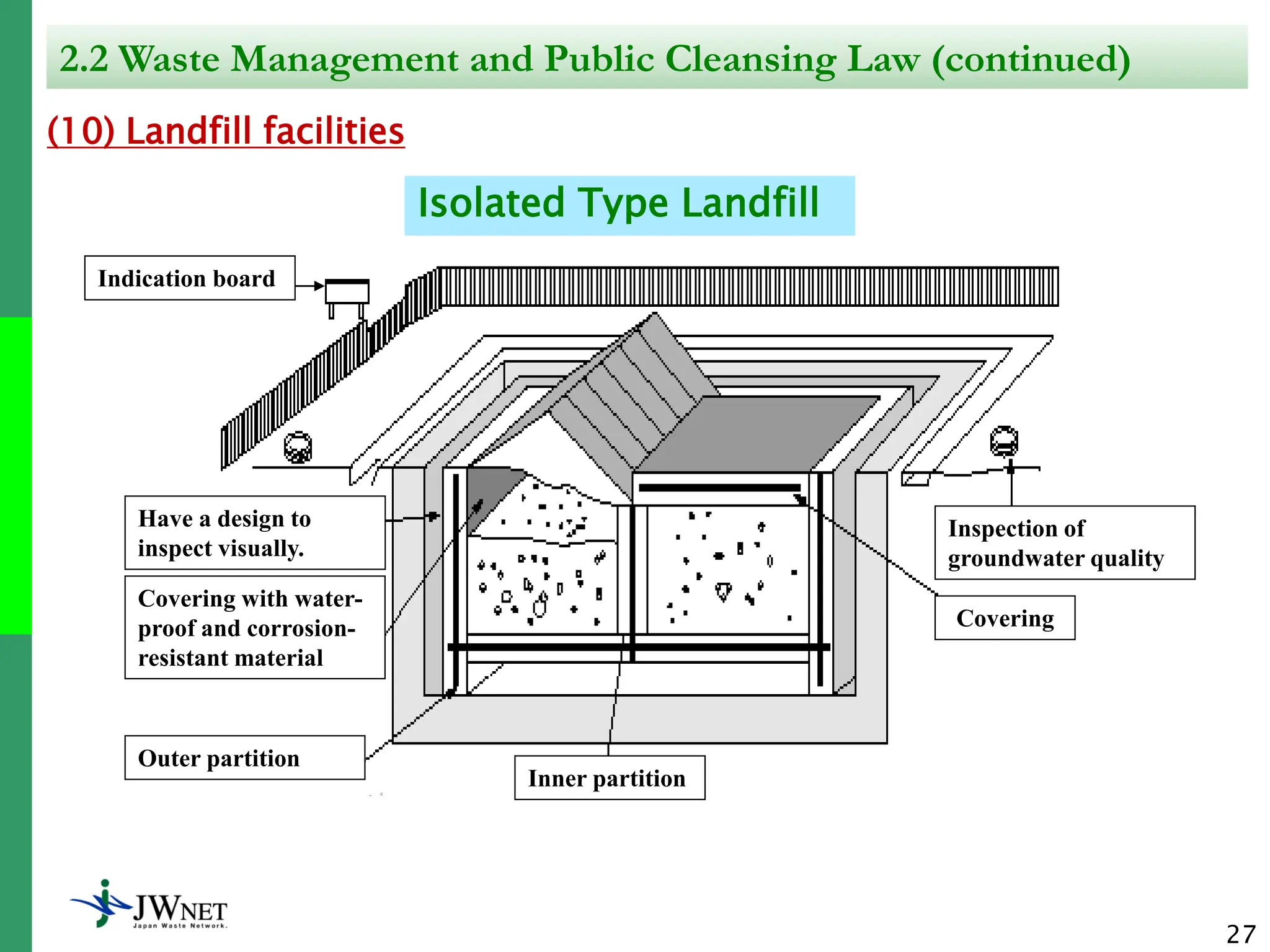 Japan - Waste_management_in_Japan_Rules_and_Figures_July2023.pdf