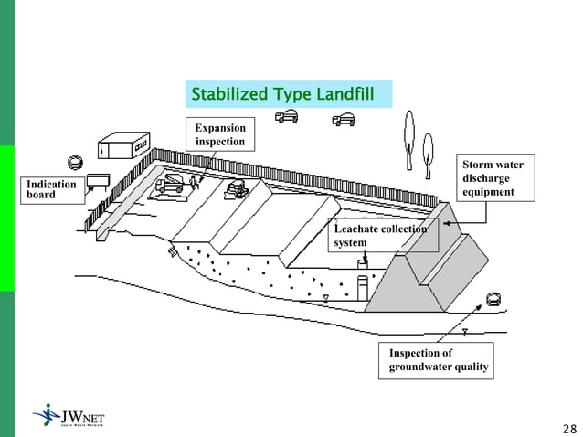 Japan - Waste_management_in_Japan_Rules_and_Figures_July2023.pdf ...
