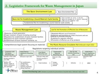 Japan - Waste_management_in_Japan_Rules_and_Figures_July2023.pdf