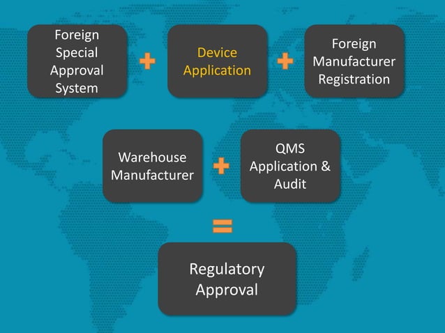 Japan Medical Device Regulatory Approval Process | PPTX ...