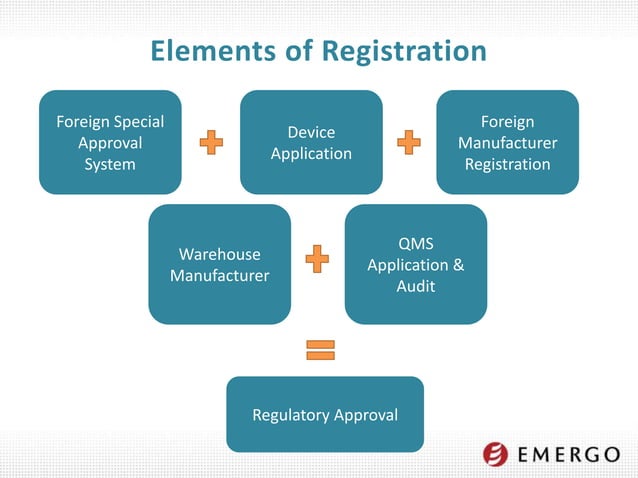 Japan Medical Device Regulatory Approval Process | PPTX ...