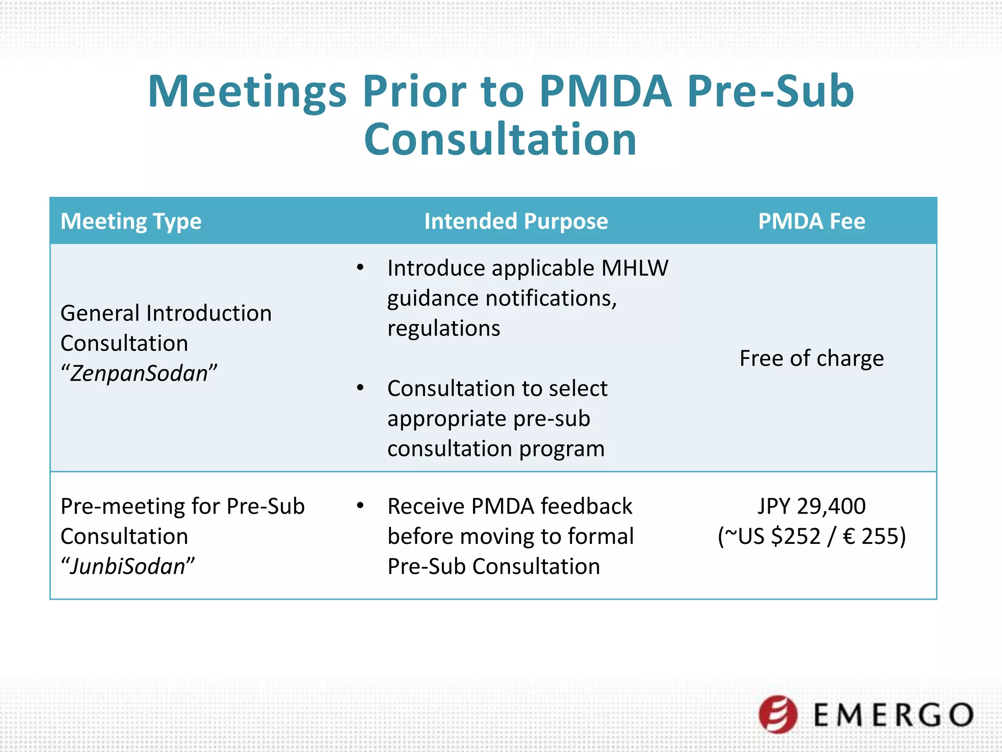 Japan PMDA Medical Device Regulatory Approval Process | PDF