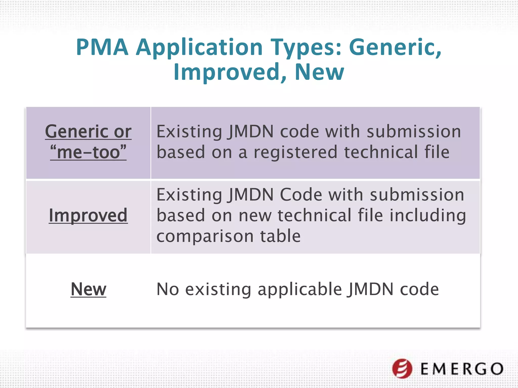 Japan PMDA Medical Device Regulatory Approval Process | PDF