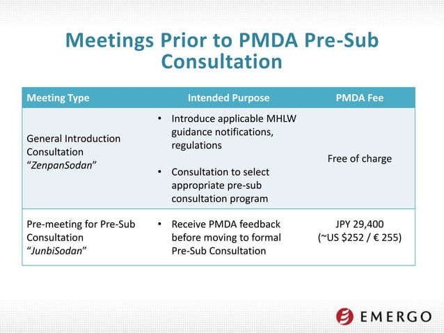 Japan PMDA Medical Device Regulatory Approval Process | PDF