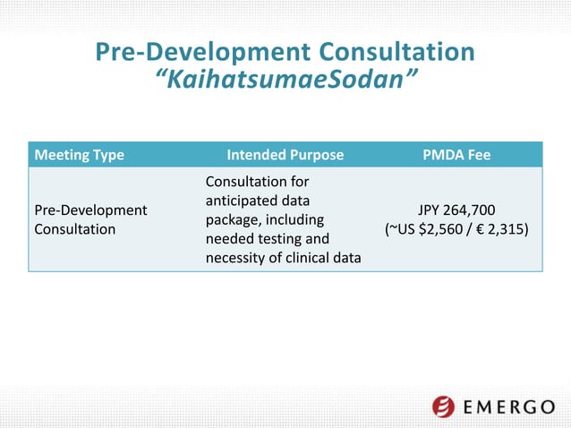 Japan PMDA Medical Device Regulatory Approval Process | PDF