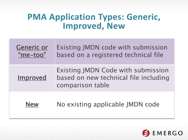 Japan PMDA Medical Device Regulatory Approval Process | PDF