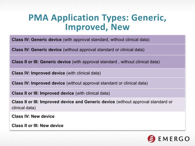 Japan PMDA Medical Device Regulatory Approval Process | PDF