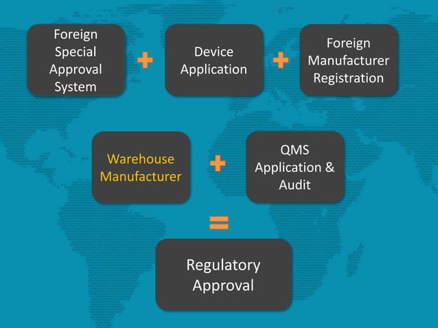 Japan PMDA Medical Device Regulatory Approval Process | PDF