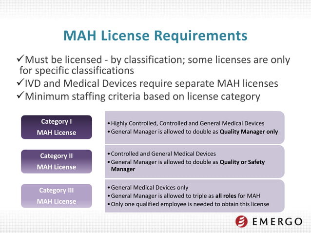 Japan PMDA Medical Device Regulatory Approval Process | PPT