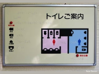 Through the Looking-Glass | UX in Japan - XXUX confrence, Noa Danon | PPT