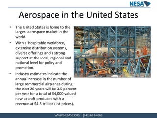 Think aerospace. Think NESA. | PPT