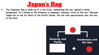 Japan | PDF