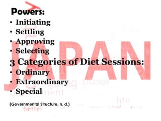Japanese Political Structure & Framework | PPT
