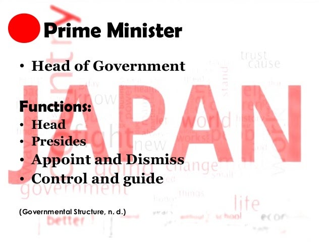Japanese Political Structure & Framework