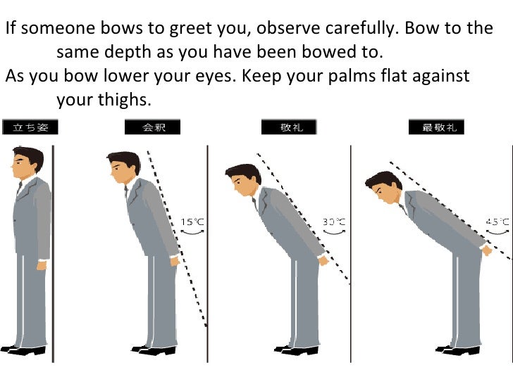 Japanese Business Etiquette Bowing