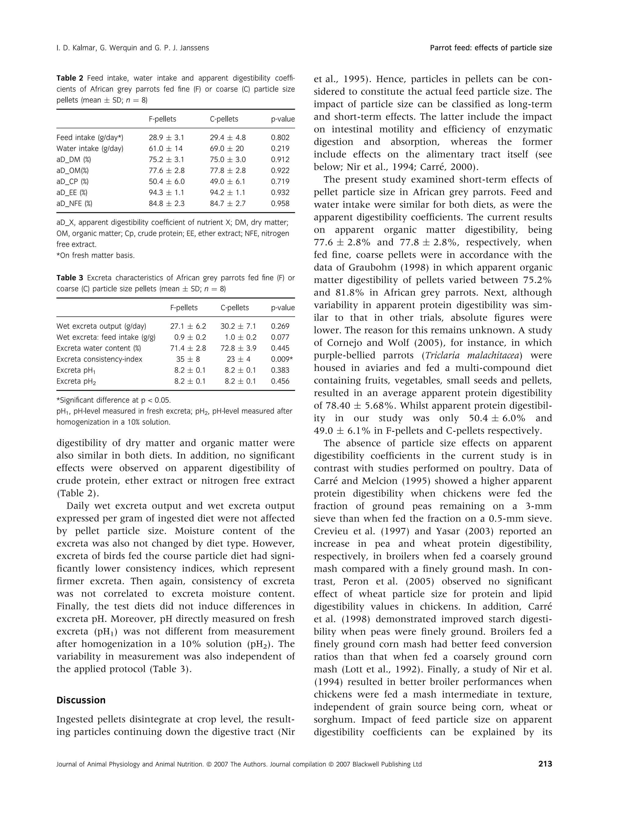 Parrot Food Particle Size | PDF