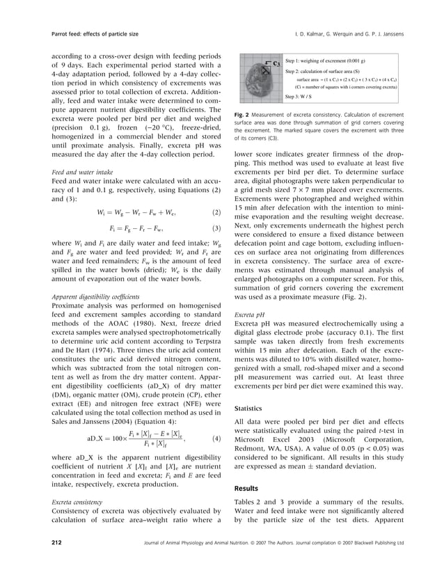 Parrot Food Particle Size | PDF