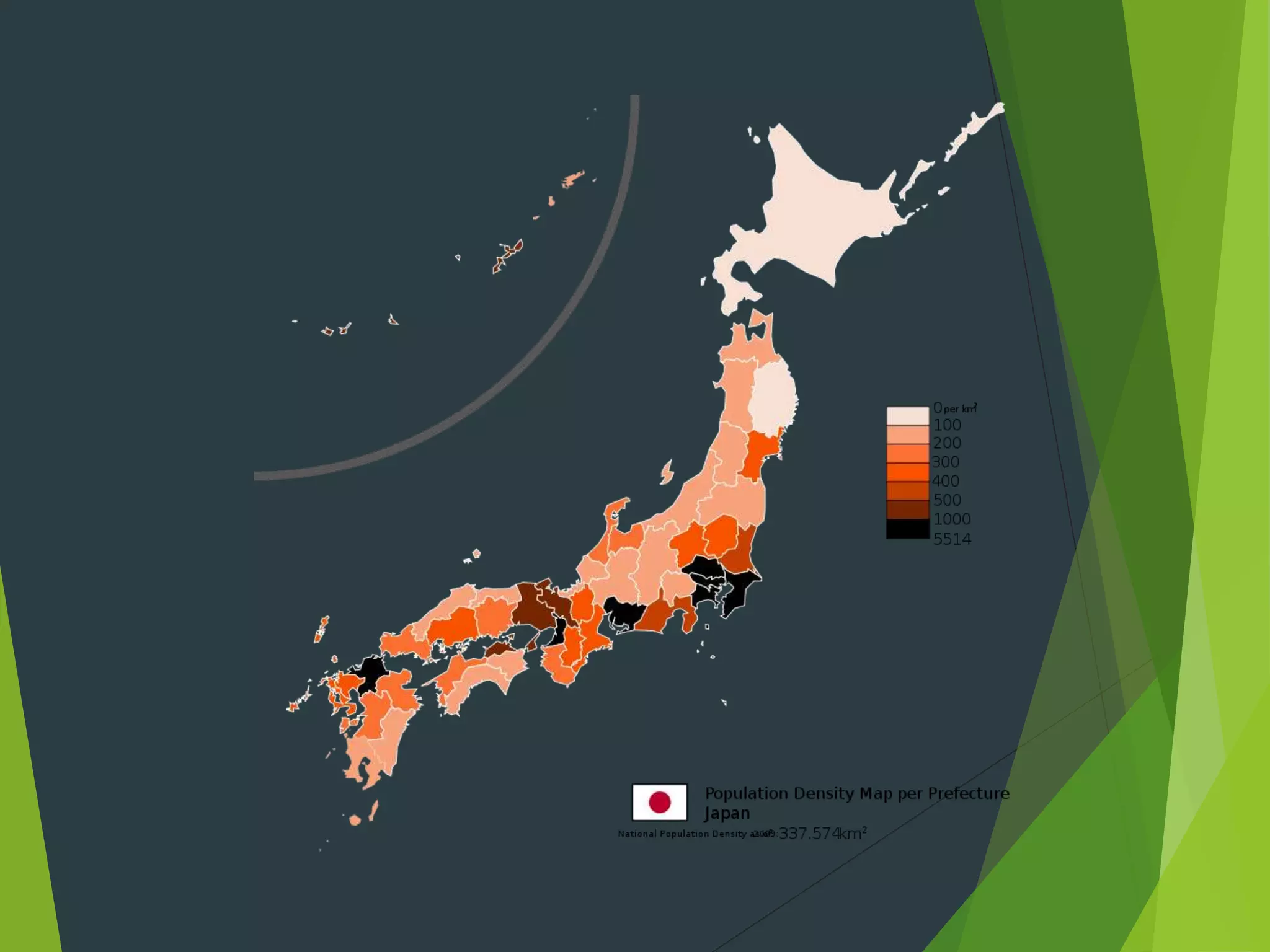 Japan and its declining population | PPTX
