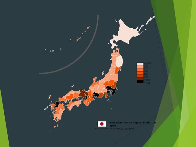 Japan and its declining population | PPTX