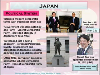 Japan And Pacific Rim | PPT
