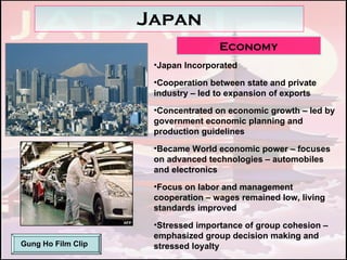 Japan and pacific rim2 | PPT