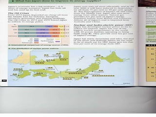 Japan case study | PPT