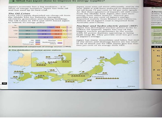 Japan case study | PPT