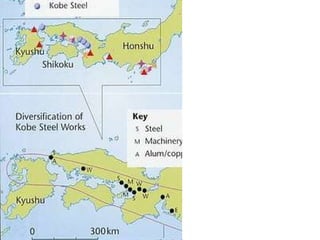 Japan case study | PPT