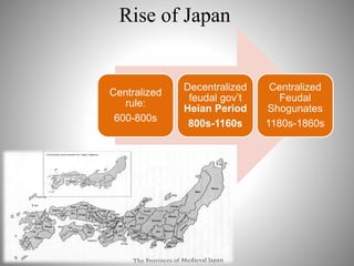 Japanese Middle Ages | PPTX