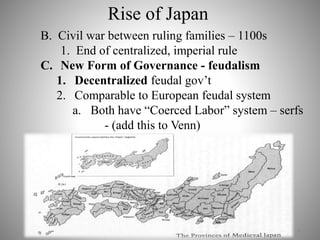 Japanese Middle Ages | PPTX