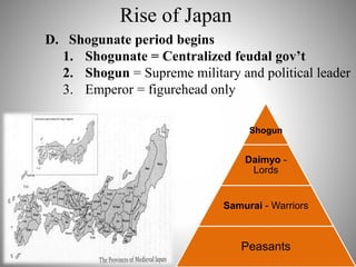 Japanese Middle Ages | PPTX