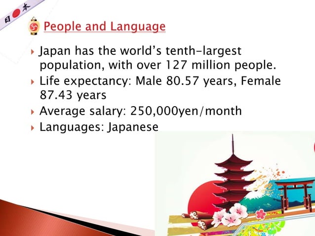 General Information about Japan | PPTX