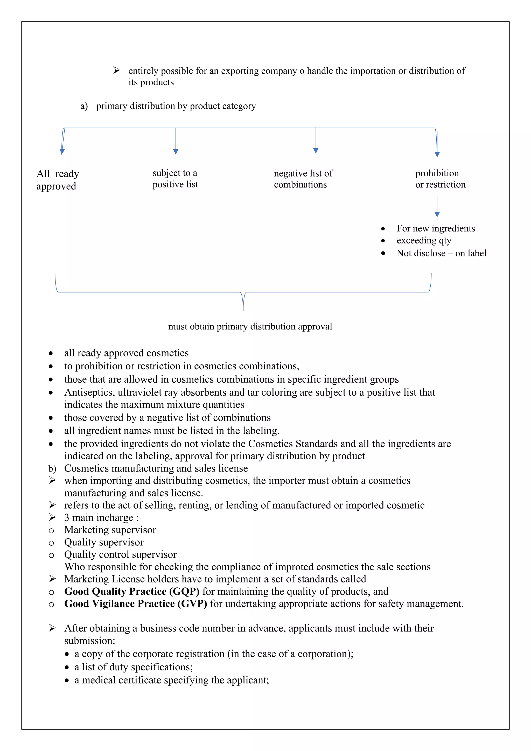 Japan drug and cosmetics regulation.pdf