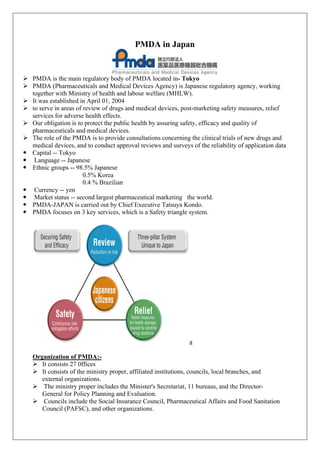 Japan drug and cosmetics regulation.pdf