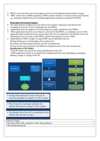 Japan drug and cosmetics regulation.pdf