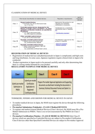 Japan drug and cosmetics regulation.pdf